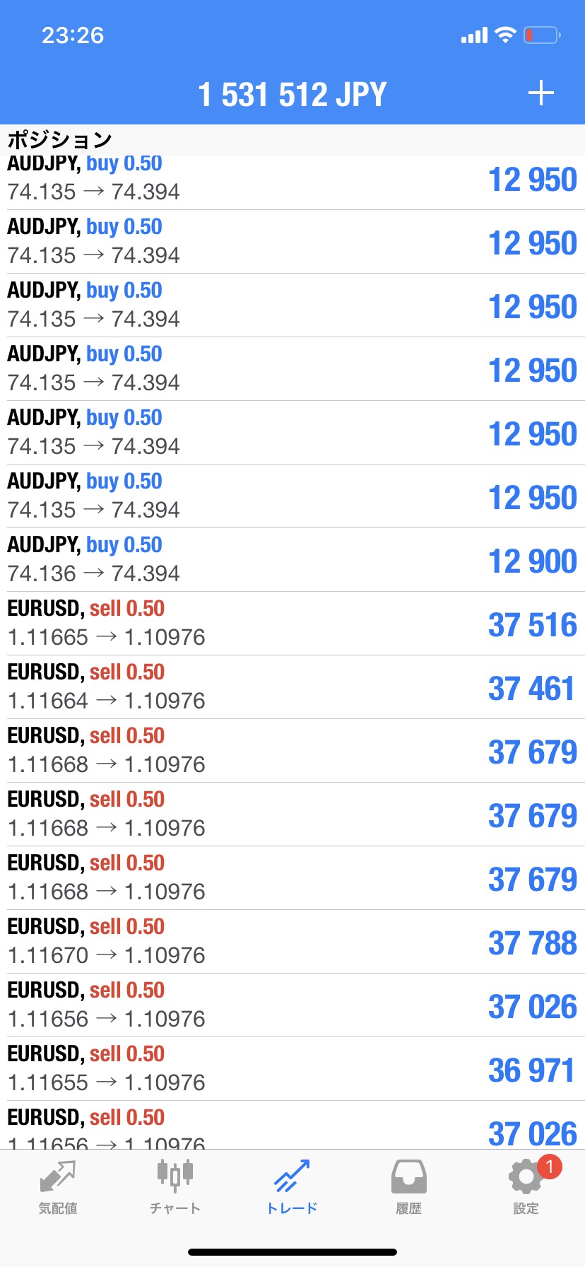FX-EA System Project Academy – FXが分かる。未来が変わる。