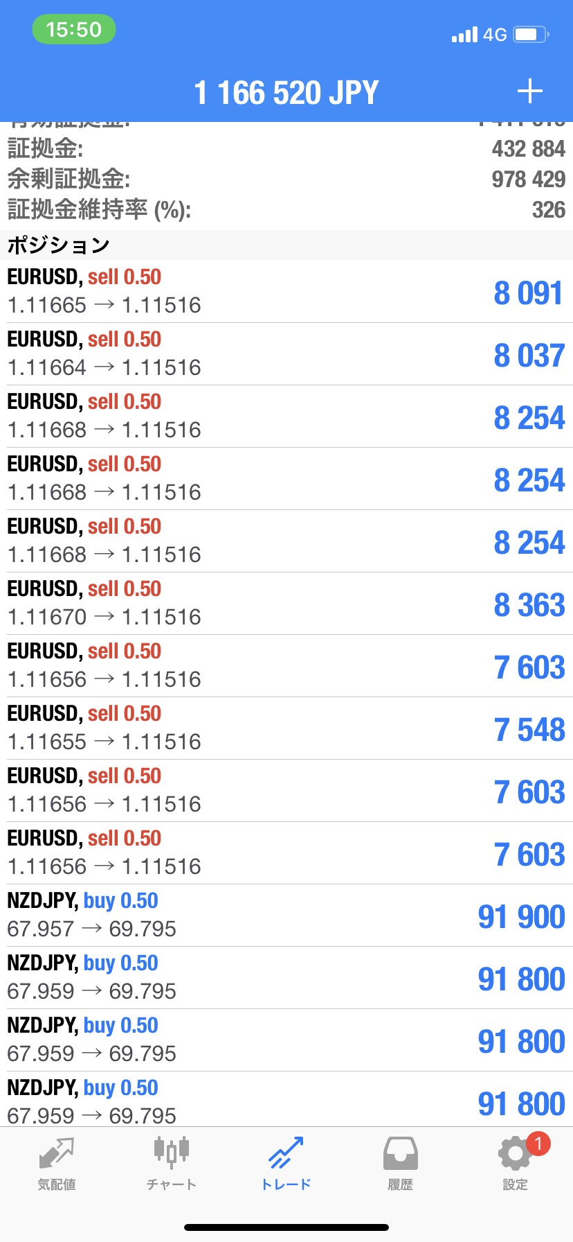 FX-EA System Project Academy – FXが分かる。未来が変わる。