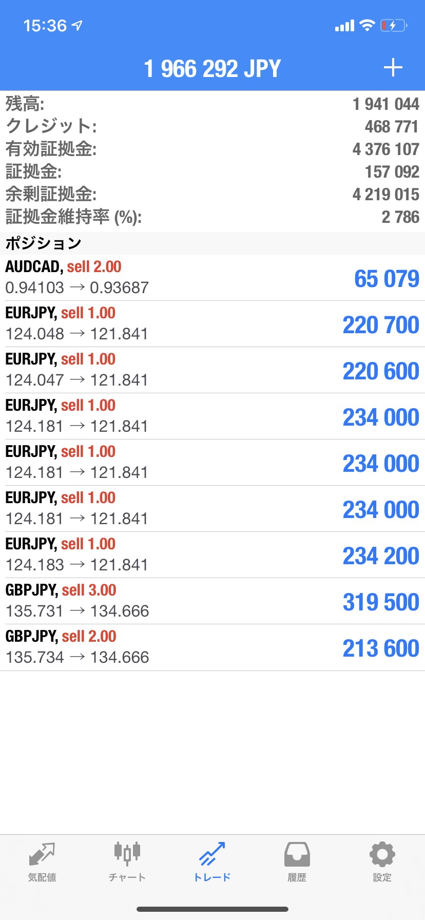 FX-EA System Project Academy – FXが分かる。未来が変わる。